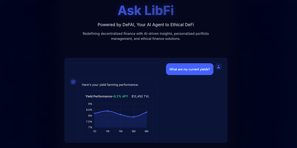 Ask LibFi - Powered by DeFAI, Your AI Agent to Ethical DeFi